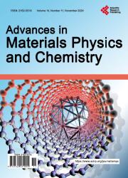 期刊详情-【维普期刊官网】- 中文期刊服务平台